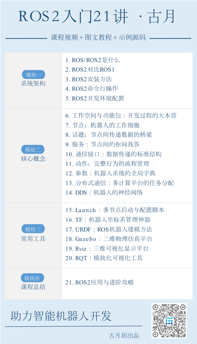 ROS2入门21讲 • 古月